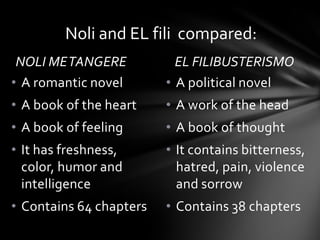 El Filibusterismo | PPTX