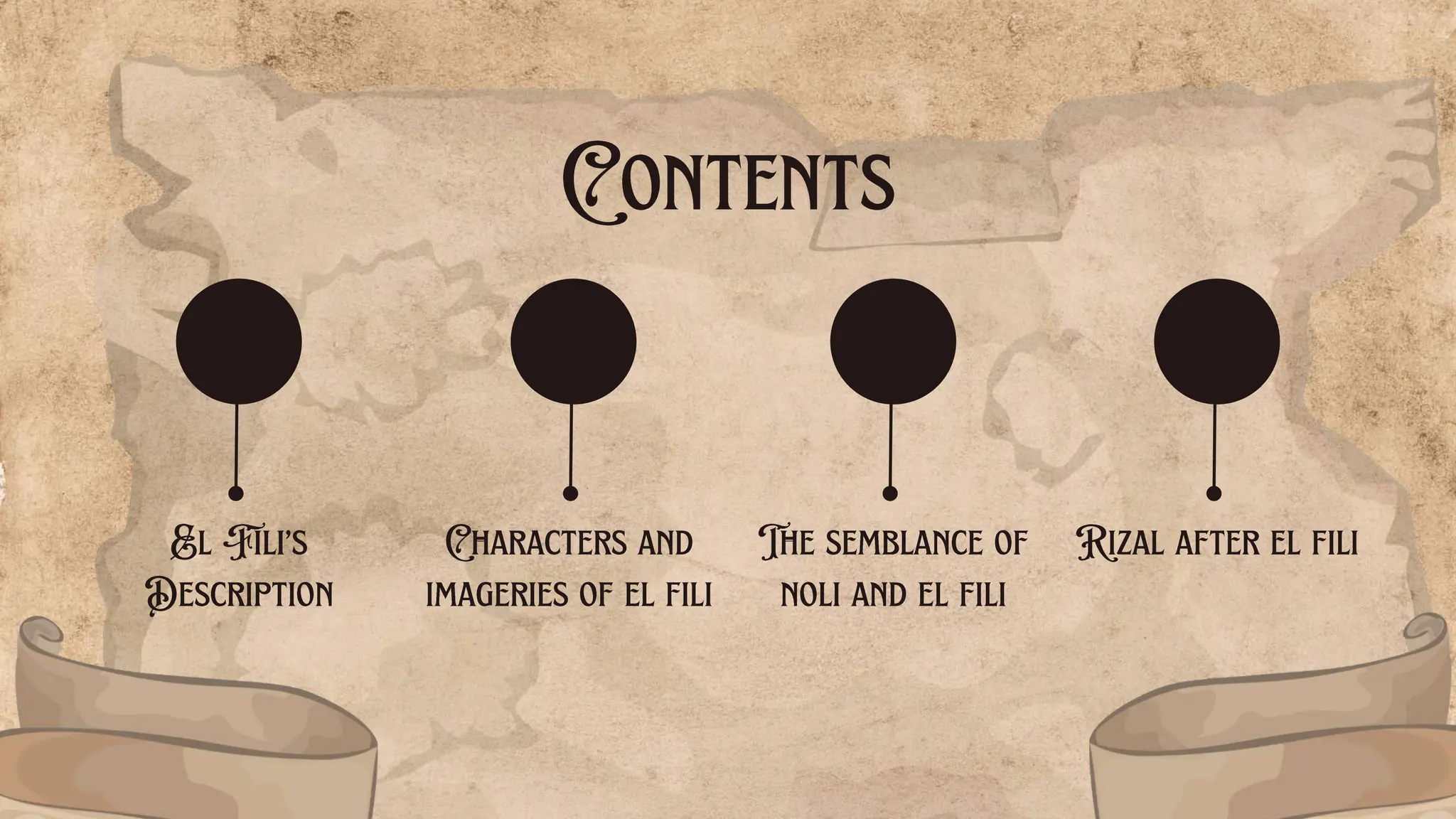 EL FILIBUSTERIMO | PPT