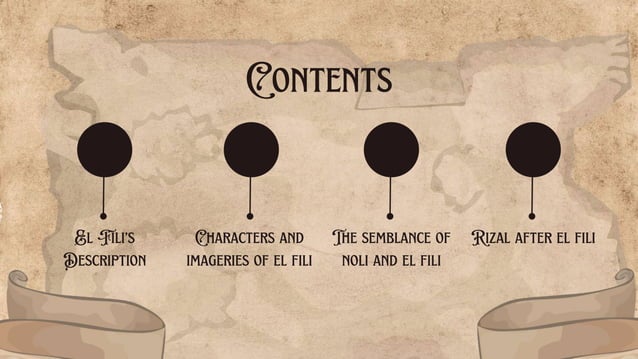 EL FILIBUSTERIMO | PPT