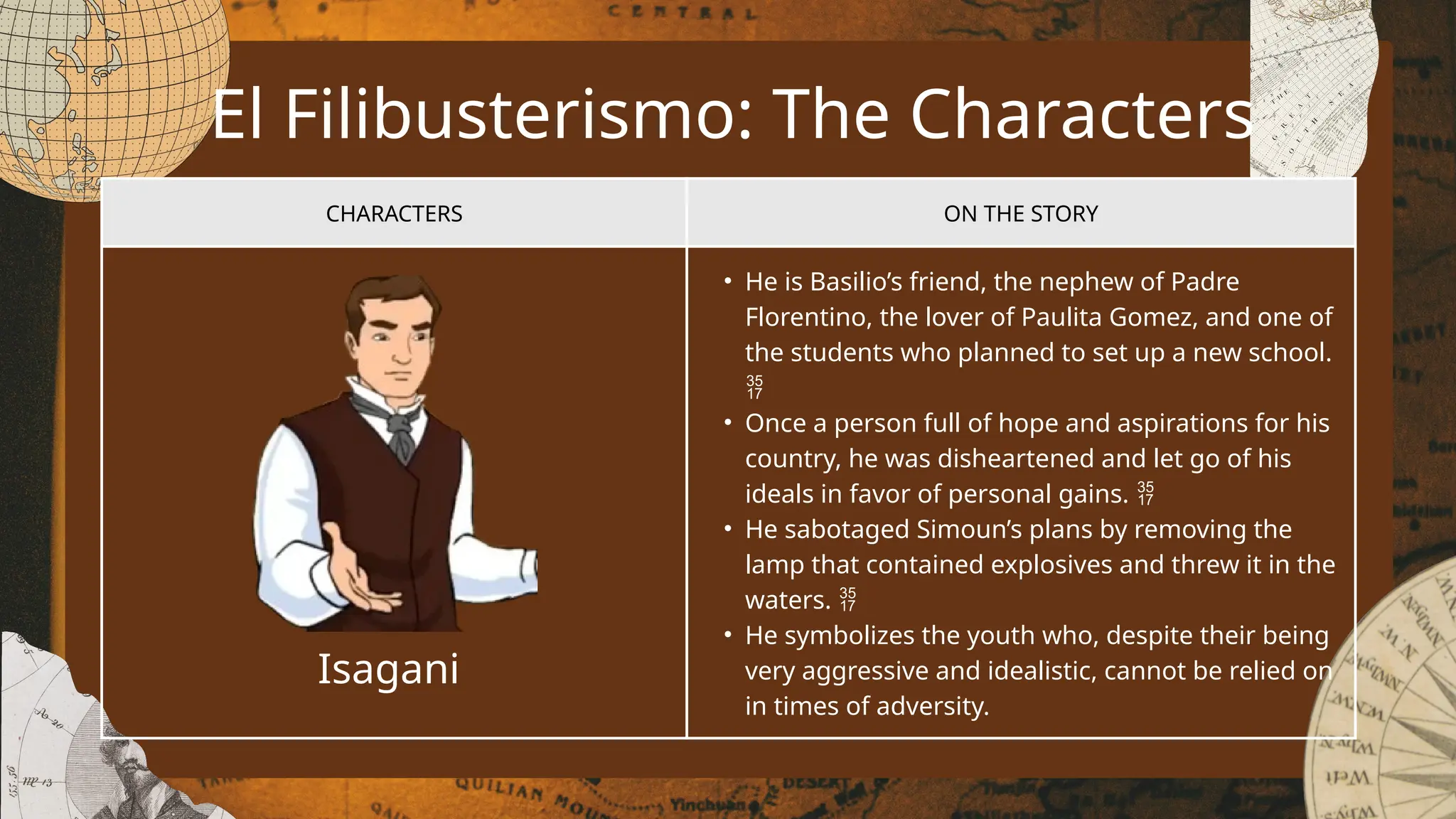 (EL FILIBUSTERISMO BRIEF HISTORY...)pptx | PPTX