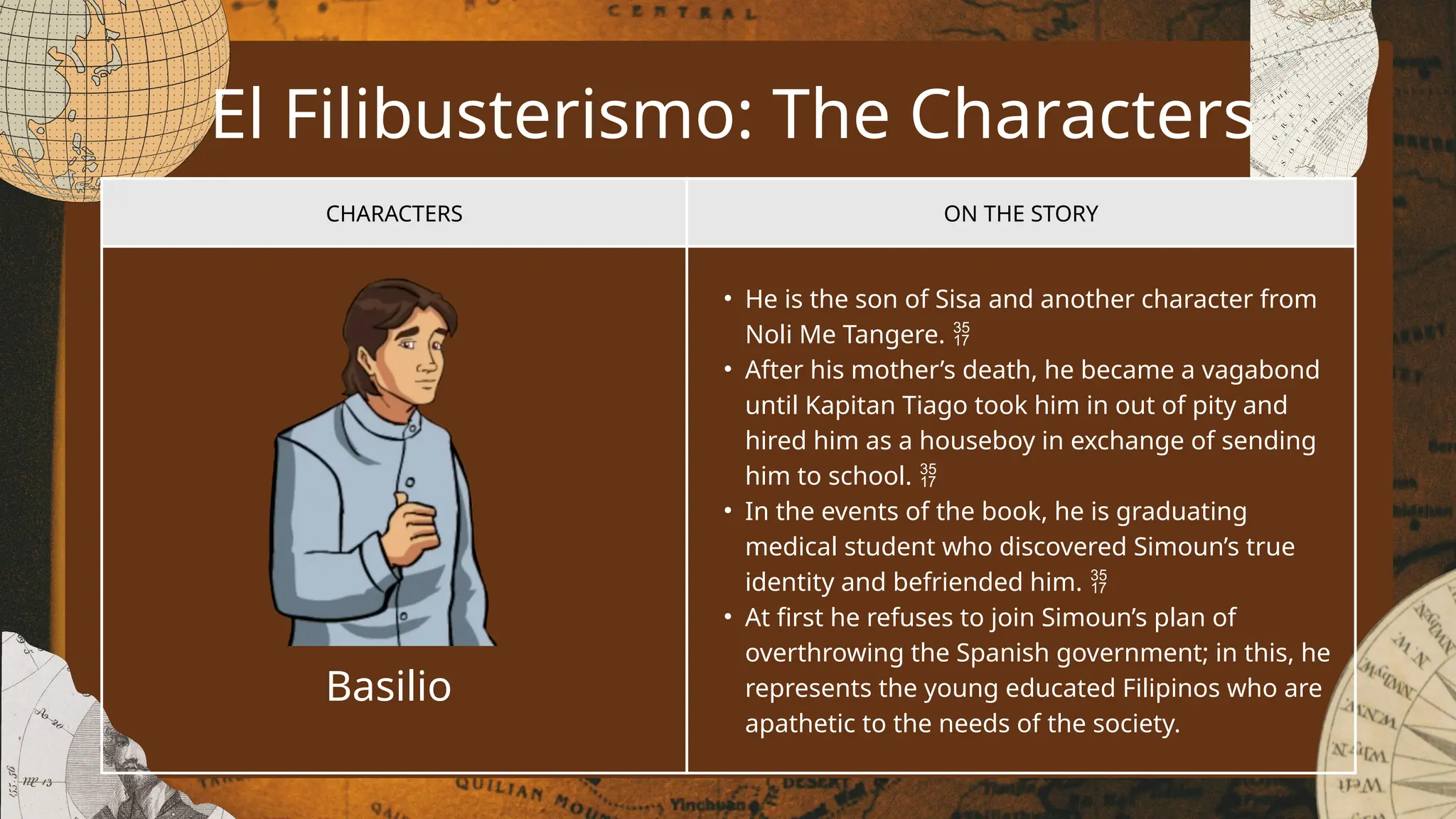 (EL FILIBUSTERISMO BRIEF HISTORY...)pptx | PPTX