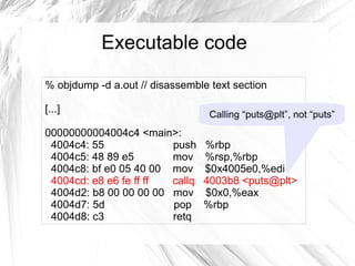 Runtime Symbol Resolution | PPT