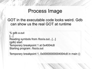 Runtime Symbol Resolution | PPT