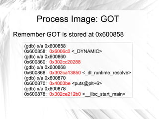 Runtime Symbol Resolution | PPT | Free Download