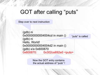 Runtime Symbol Resolution | PPT