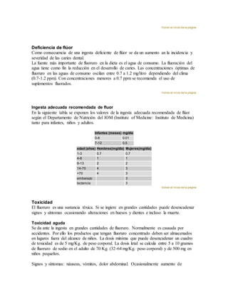 El flúor en la nutrición | DOCX