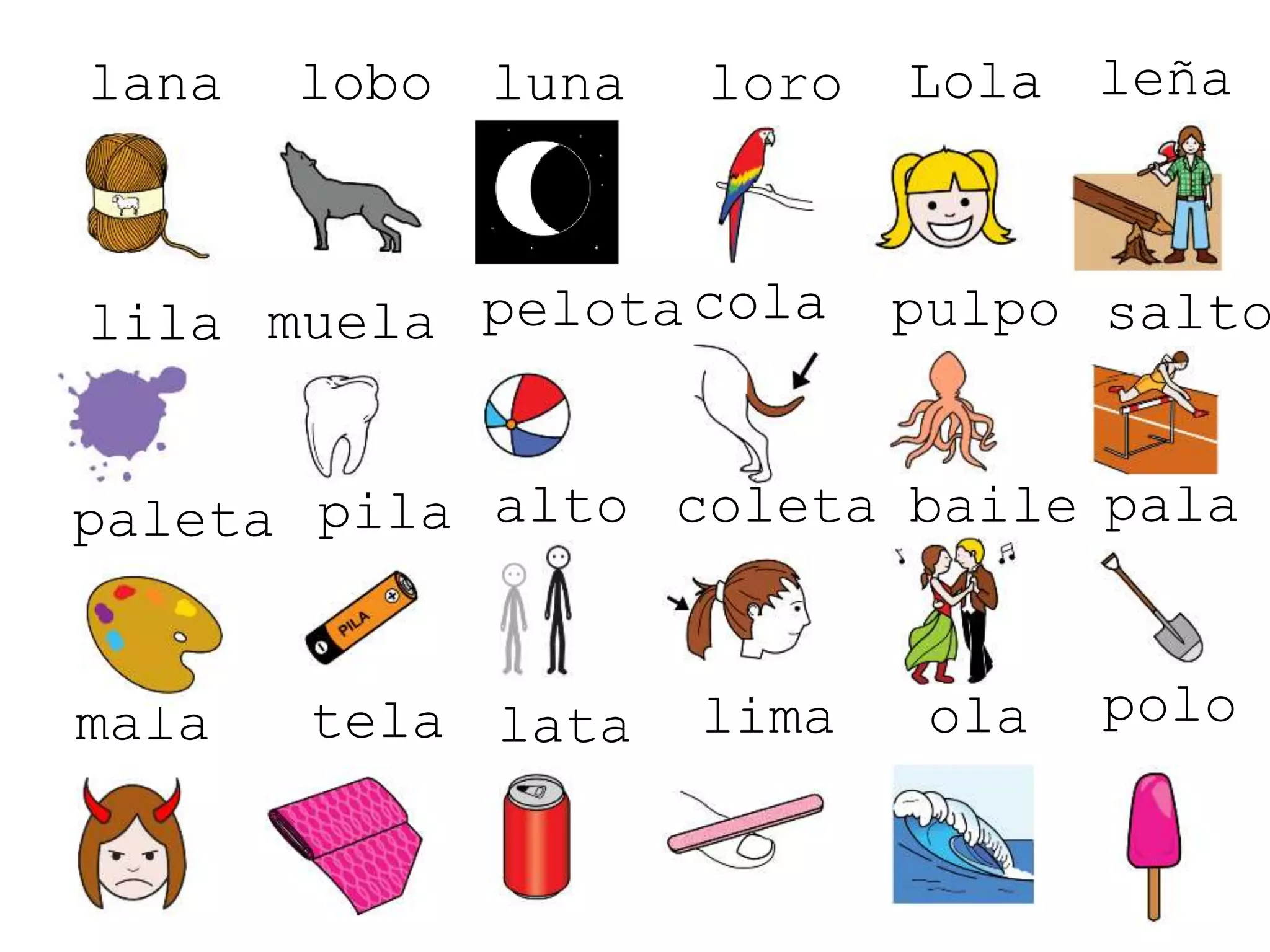 El fonema L | PPTX | Ear, Nose and Throat Conditions | Diseases and ...