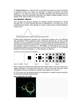 El fractal en la vida cotidiana | DOCX