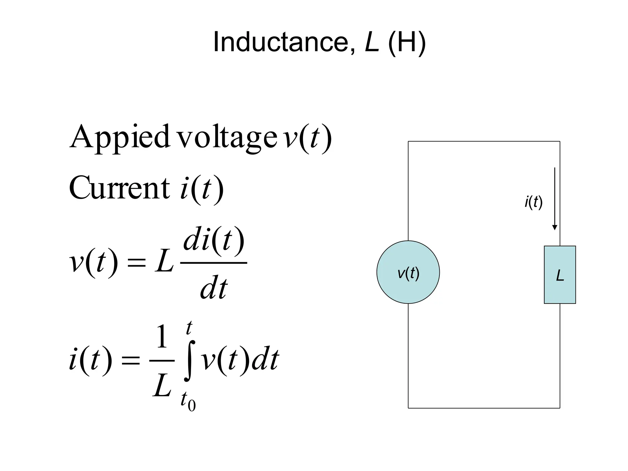 Actuators and Mechatronics system Design | PPT