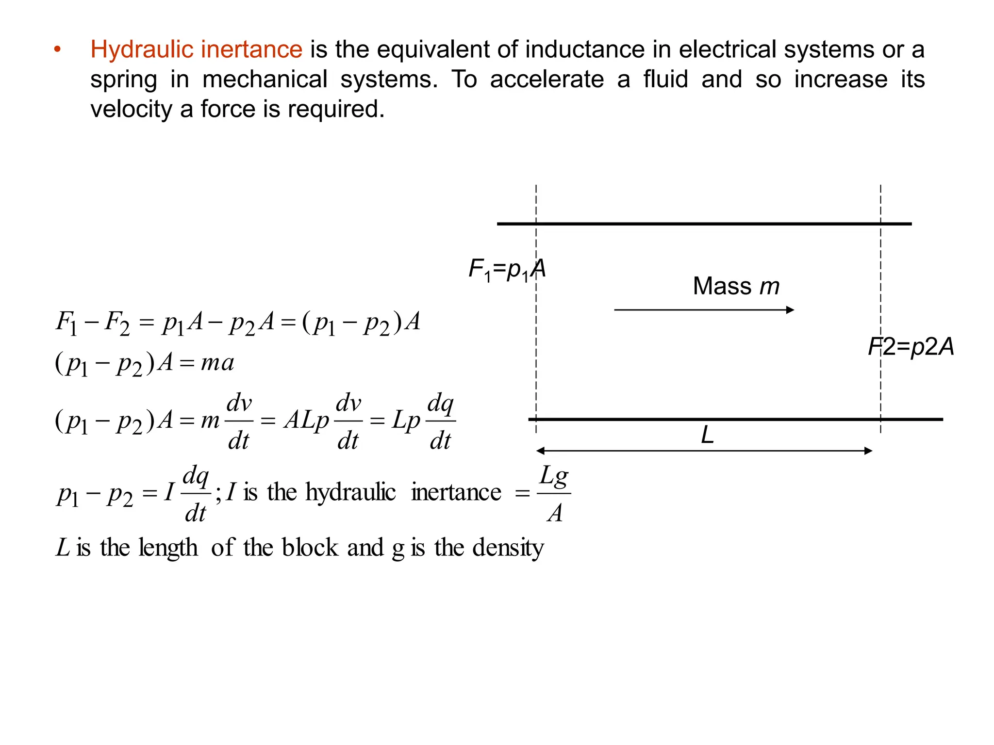 Actuators and Mechatronics system Design | PPT