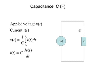 Actuators and Mechatronics system Design | PPT