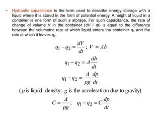 Actuators and Mechatronics system Design | PPT