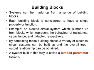 Actuators and Mechatronics system Design | PPT