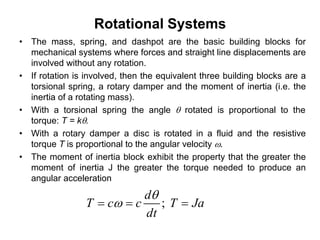 Actuators and Mechatronics system Design | PPT