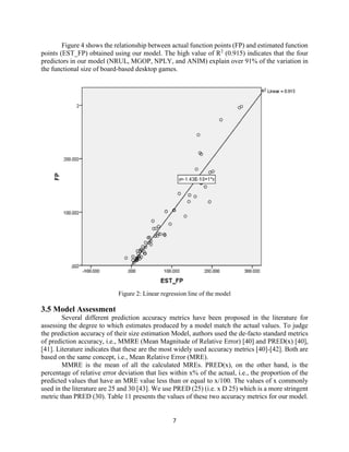 Elg 5100 project report anurag & jayanshu | PDF