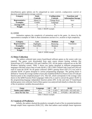 Elg 5100 project report anurag & jayanshu | PDF