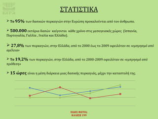 Οδηγίες Αντιπυρικής Προστασίας | PPT