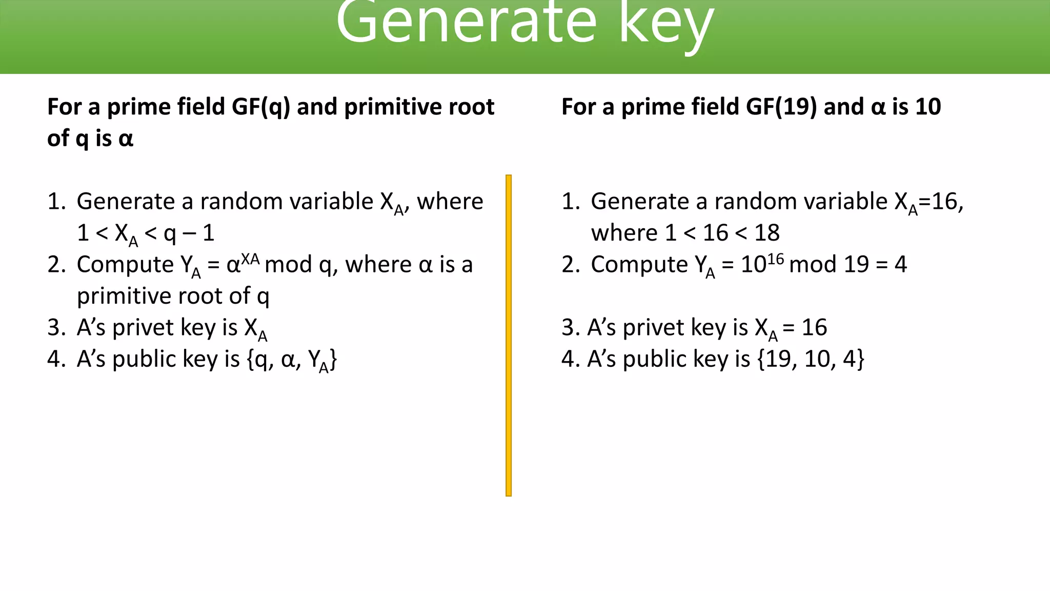 Elgamal digital signature | PPTX