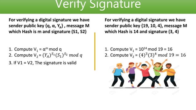 Elgamal Digital Signature Ppt