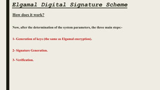 Elgamal_digital_signature_scheme.pptx