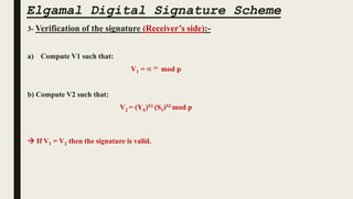 Elgamal_digital_signature_scheme.pptx