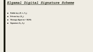 Elgamal_digital_signature_scheme.pptx