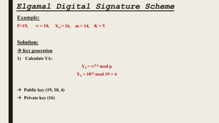 Elgamal_digital_signature_scheme.pptx