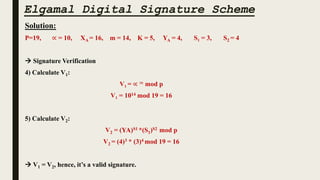Elgamal_digital_signature_scheme.pptx