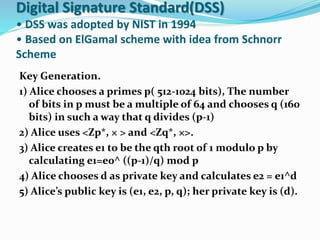 Elgamal & schnorr digital signature scheme copy | PPTX