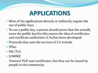 Elgamal & schnorr digital signature scheme copy | PPTX