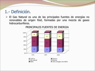 El gas natural y el ambiente. | PPT