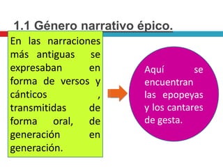 El genero narrativo | PPTX
