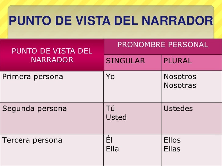 El caso de la actriz que nadie queria pdf - vicafamous