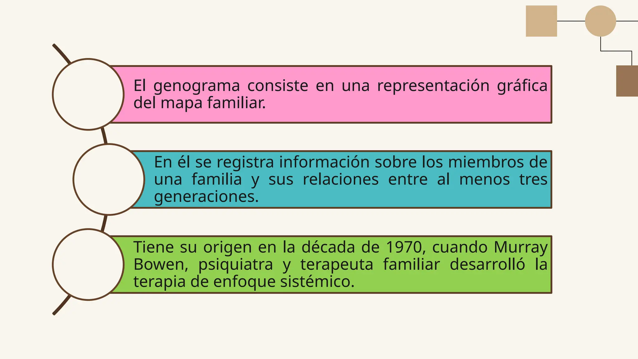 El genograma en terapia familiar sistémica.pptx