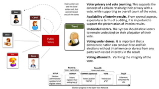Trusted Voting using Go | PPT