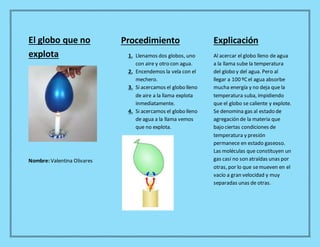 El globo que no explota | DOCX