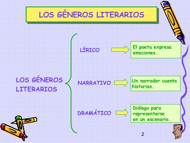 Diferencias Y Semejanzas Entre Genero Lirico Narrativ - vrogue.co Diferencias Y Semejanzas Entre Genero Lirico Narrativ - vrogue.co