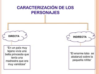 El género narrativo | PPT