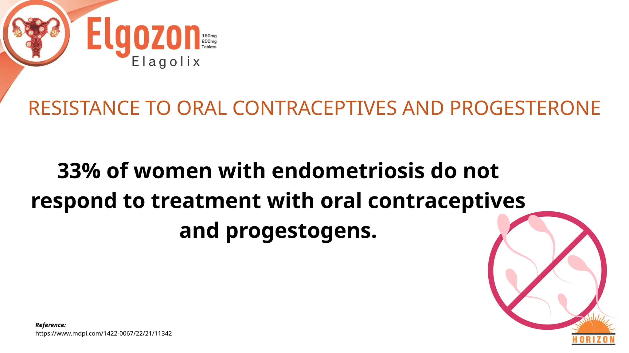 Elgozon-elagolix Doctor Presentation (1).pptx