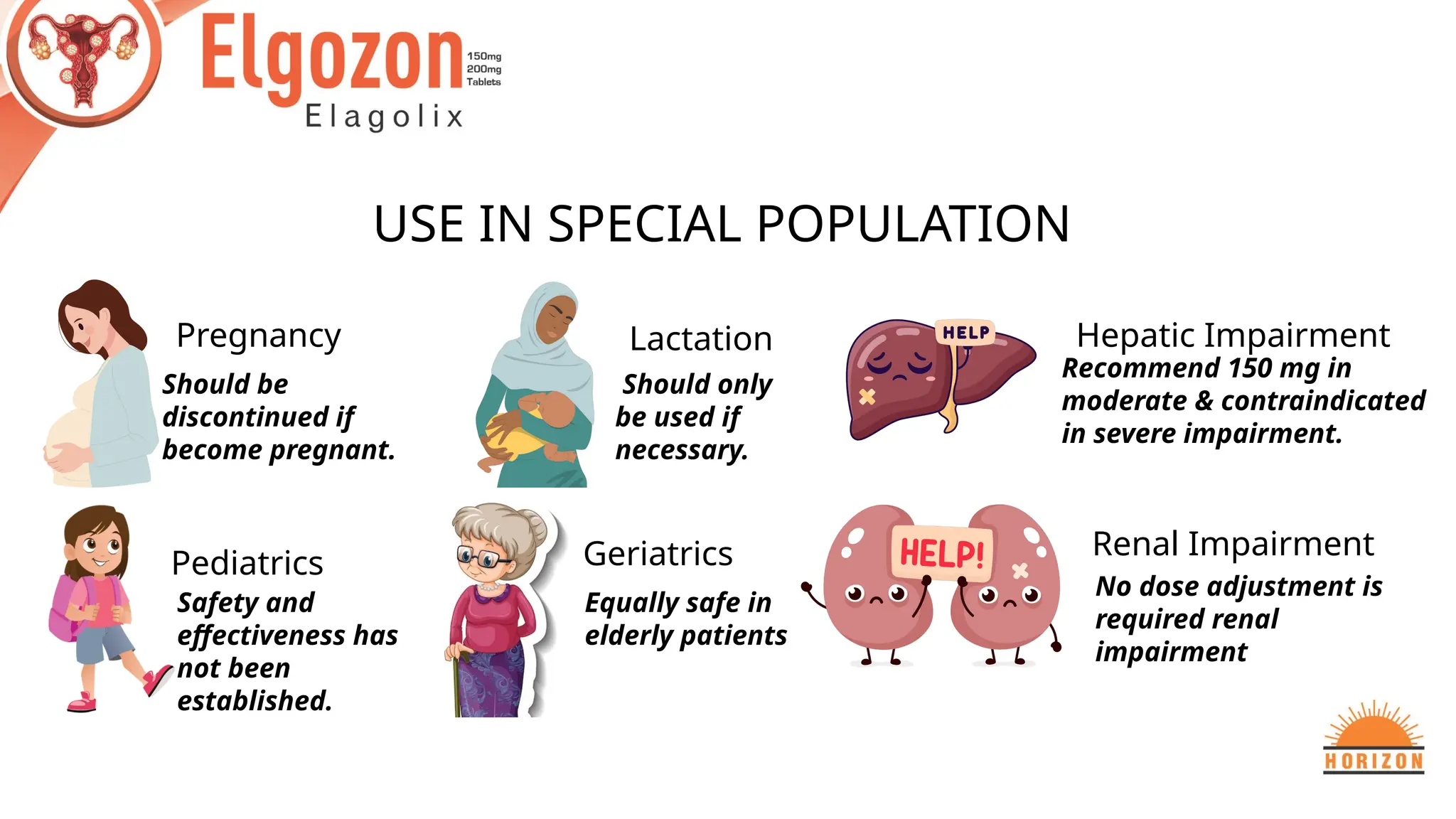 Elgozon-elagolix Doctor Presentation (1).pptx