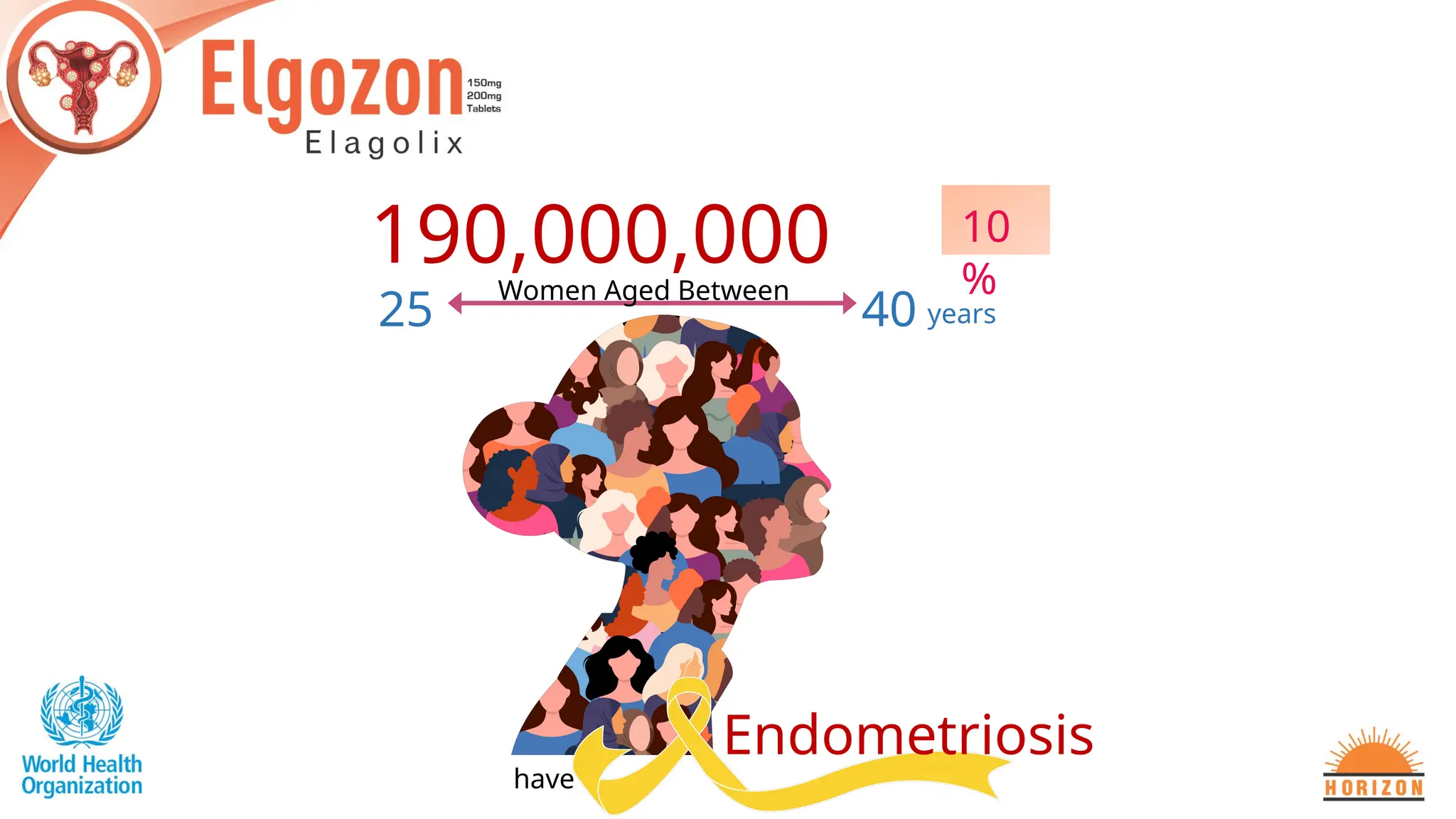 Elgozon-elagolix Doctor Presentation (1).pptx