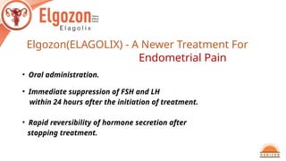 Elgozon-elagolix Doctor Presentation (1).pptx