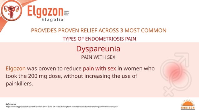 Elgozon-elagolix Doctor Presentation (1).pptx
