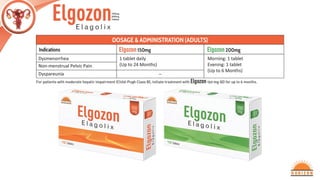 Elgozon-elagolix Doctor Presentation (1).pptx