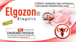 Elgozon-elagolix Doctor Presentation (1).pptx