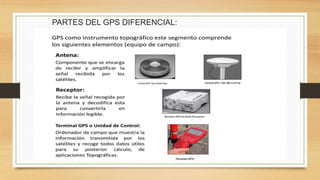 EL GPS DIFERENCIAL JHORDAN.pptx