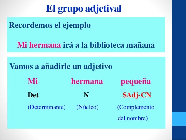 El grupo adjetival