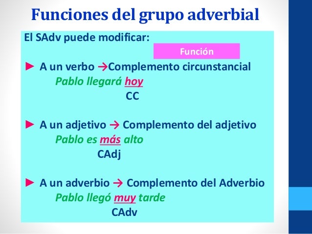 El grupo adverbial