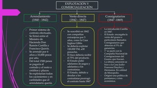 EL GUANO Y LA PROSPERIDAD ECONÓMICA DEL PERÚ - 4to sec - III Bimestre.pptx
