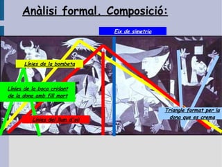 El Guernica Pablo Picasso | ODP